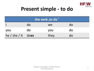 Basics 01 - present simple & continuous.ppt