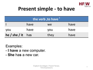 Basics 01 - present simple & continuous.ppt