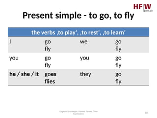 Basics 01 - present simple & continuous.ppt