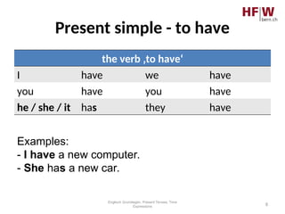 Basics 01 - present simple & continuous.ppt