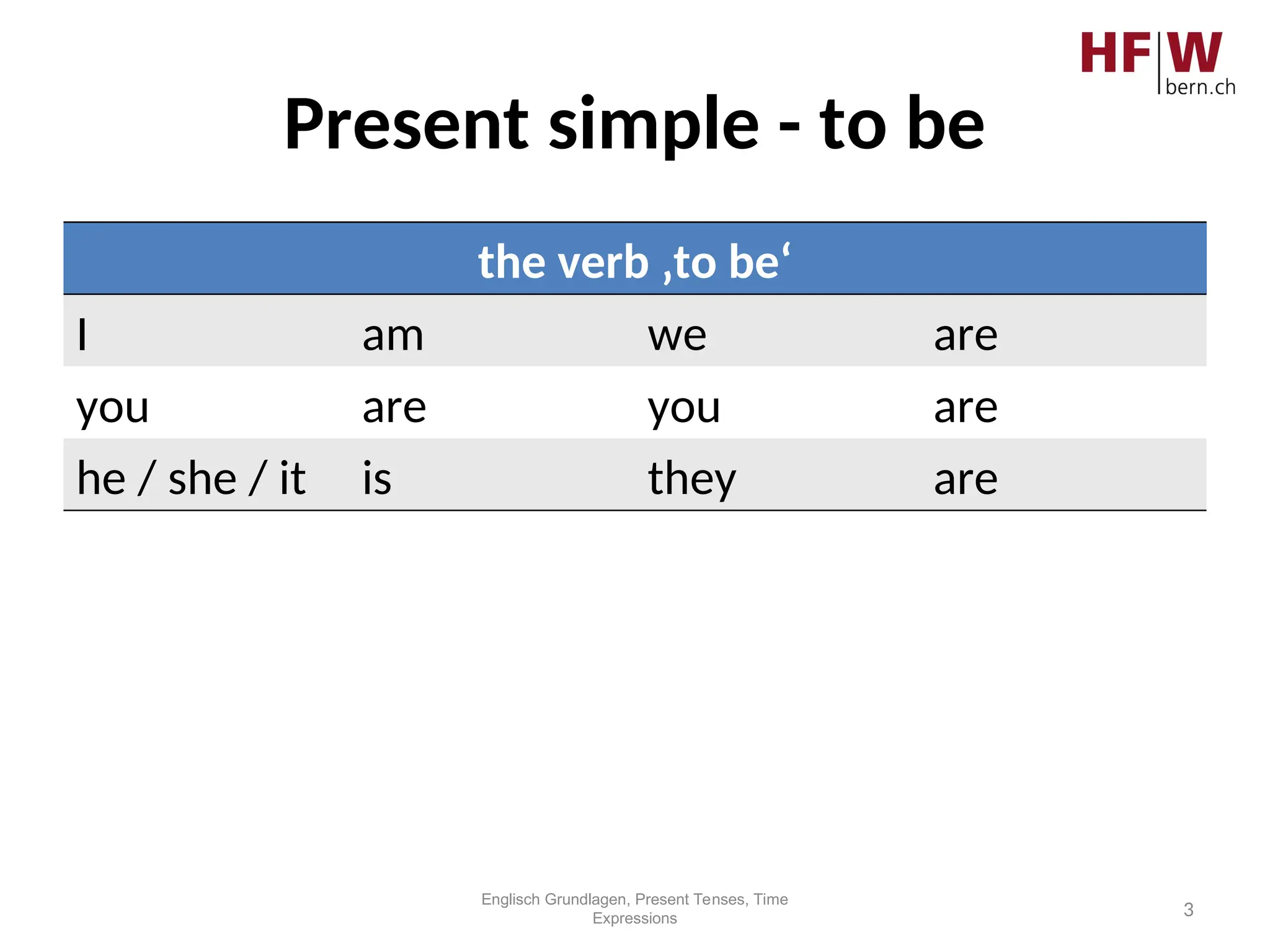 Basics BASIS - present simple & continuous.ppt