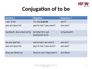 Basics BASIS - present simple & continuous.ppt