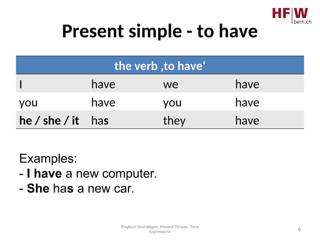 Basics BASIS - present simple & continuous.ppt