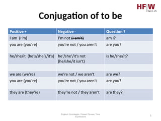 Basics 01 - present simple & continuous.ppt