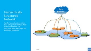 The 2 definitions of Heterogeneous Networks (HetNets) | PDF