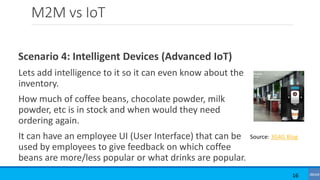 Beginners: M2M, MTC & IoT | PDF