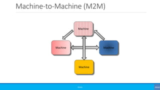 Beginners: M2M, MTC & IoT | PDF