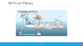 Beginners: Connectivity in Planes | PPT
