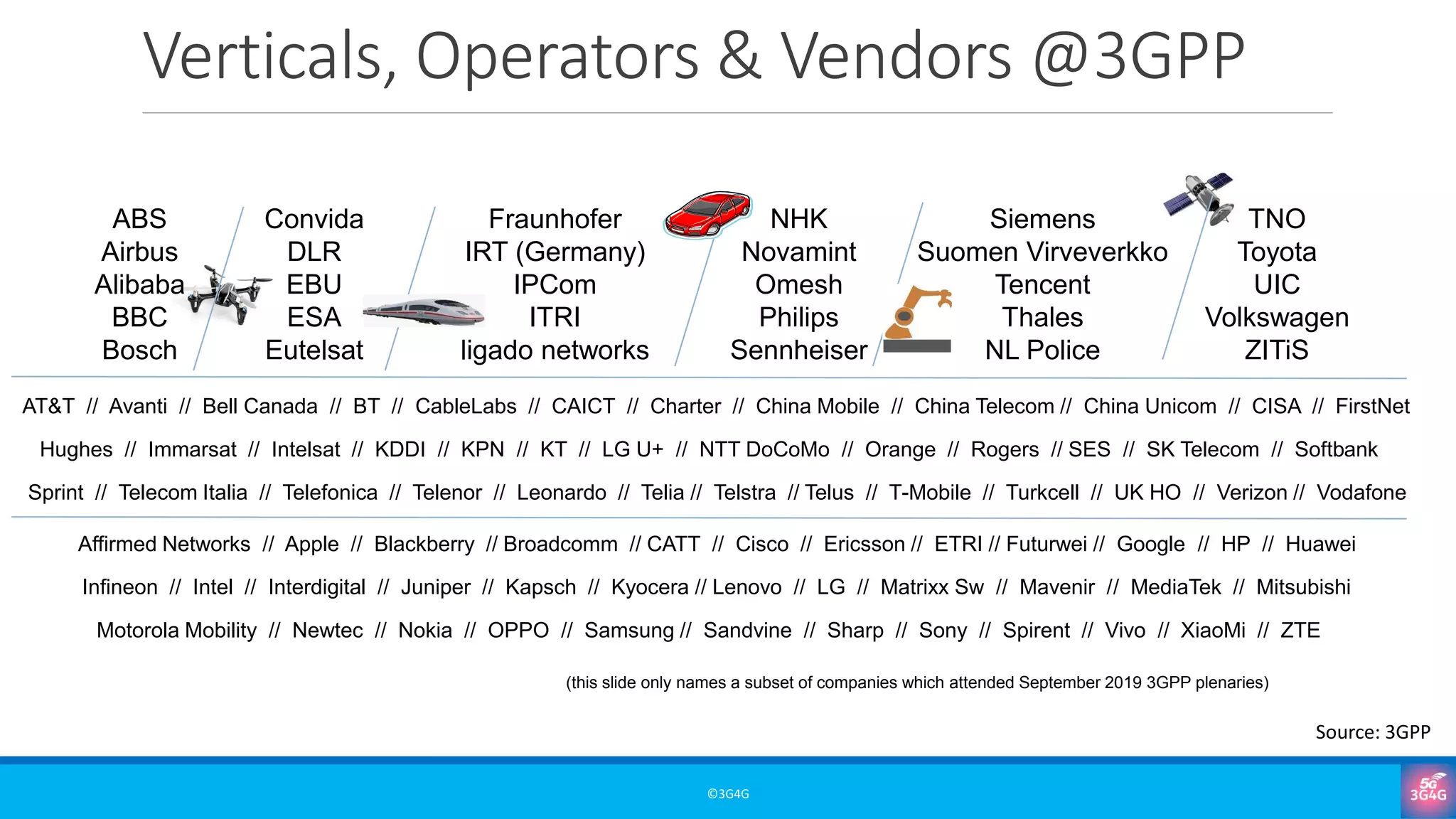 Beginners: An Quick Introduction to 3GPP | PDF