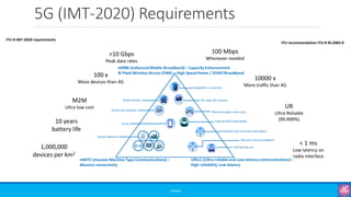 Beginners: An Quick Introduction to 3GPP | PDF
