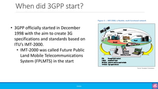 Beginners: An Quick Introduction to 3GPP | PDF
