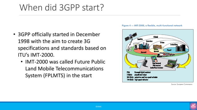 Beginners: An Quick Introduction to 3GPP | PDF