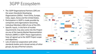 Beginners: An Quick Introduction to 3GPP | PDF