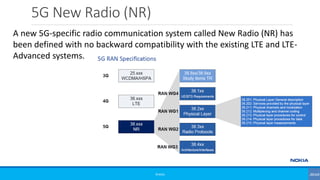 Beginners: 5G Terminology | PDF | Computer Networking | Computing