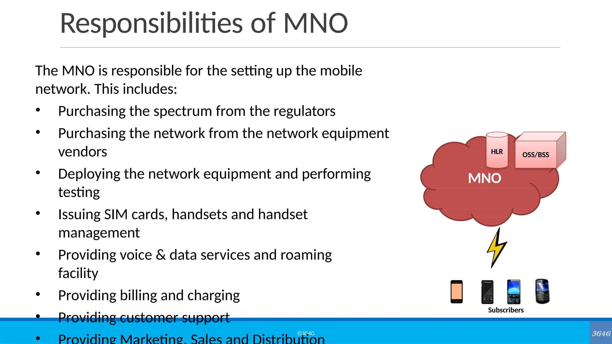 Basic of MNO, MVNO for telecommunication industry | PPTX