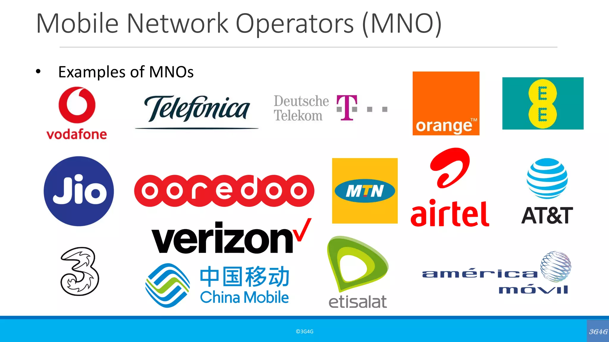MNO, MVNO, MVNA, MVNE: Different types of mobile operators | PPT