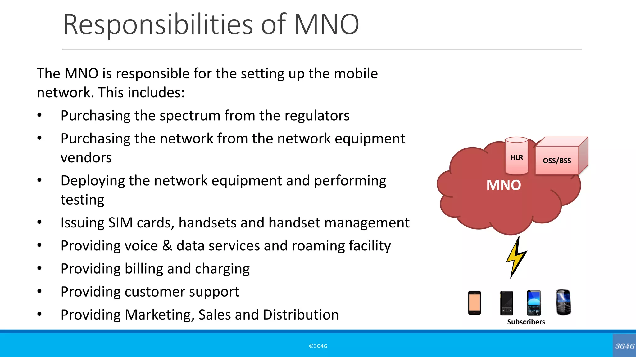 MNO, MVNO, MVNA, MVNE: Different types of mobile operators | PPT