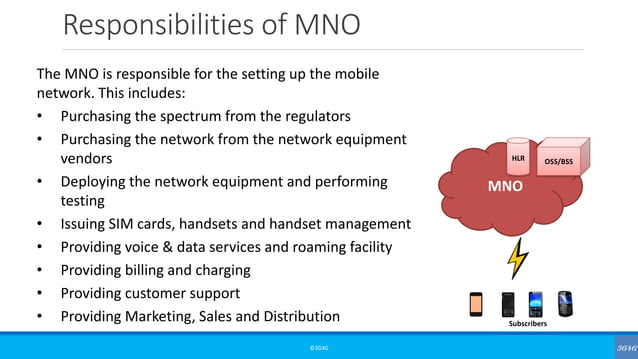 MNO, MVNO, MVNA, MVNE: Different types of mobile operators | PPT