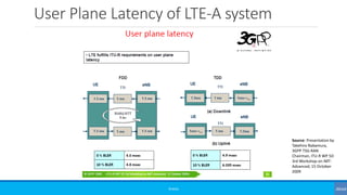 Beginners: Bandwidth, Throughput, Latency & Jitter in mobile networks | PDF