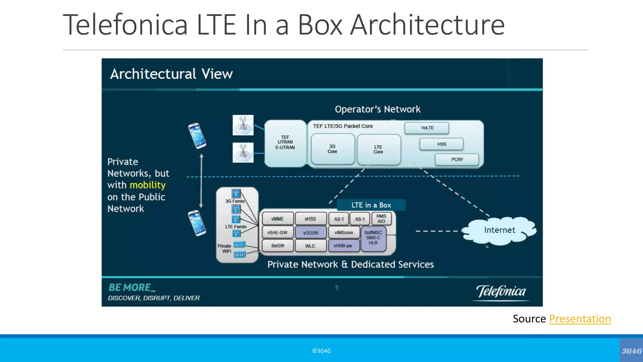 Beginners: Network In a Box (NIB) | PDF