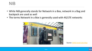 Beginners: Network In a Box (NIB) | PDF
