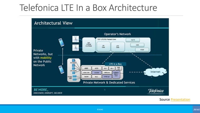Beginners: Network In a Box (NIB) | PDF | Computer Networking | Computing