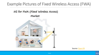 Beginners: Fixed Wireless Access (FWA) | PDF