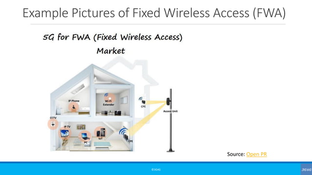 Beginners: Fixed Wireless Access (FWA) | PPT