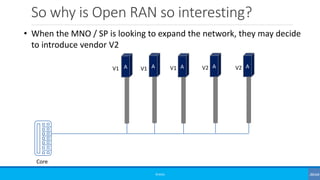 Beginners: Open RAN, White Box RAN & vRAN | PDF