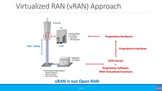 Beginners: Open RAN, White Box RAN & vRAN | PDF
