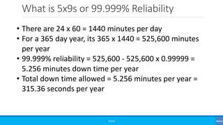 Beginners: Reliability - 5x9s vs 6x9s | PDF