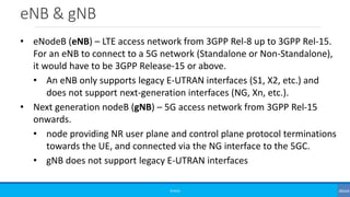 Beginners: 5G Terminology (Updated - Feb 2019) | PDF