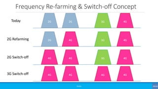 Beginners: When will 2G & 3G be switched off now that 5G is here? | PPT