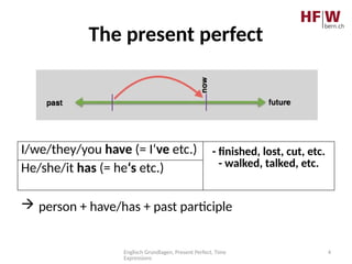 Basics 04 - present perfect simple & continuous_time references2.pptx