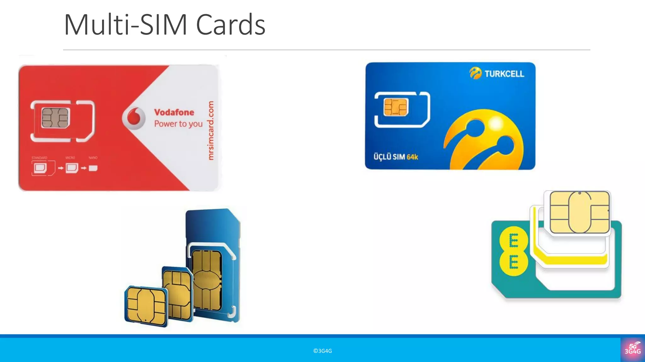 Beginners: UICC & SIM | PDF