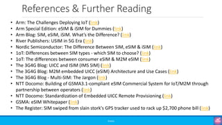 Beginners: UICC & SIM | PDF