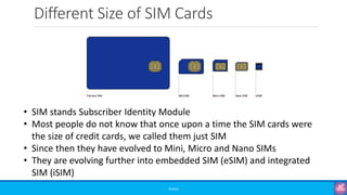 Beginners: UICC & SIM | PDF