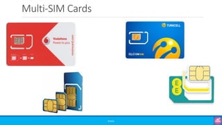 Beginners: UICC & SIM | PDF