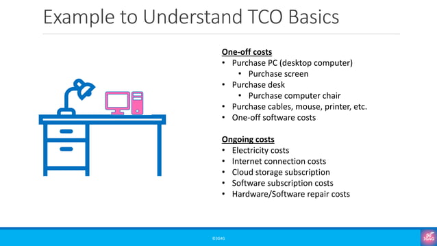 Beginners: TCO of a Mobile Network | PPT