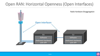 Beginners: Open RAN Terminology – Virtualization, Disaggregation ...