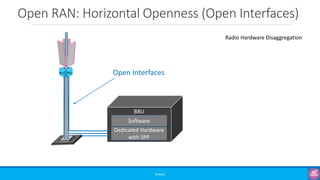 Beginners: Open RAN Terminology – Virtualization, Disaggregation ...