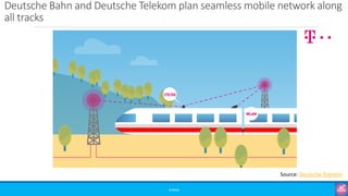 Beginners: Connecting Underground Railway Network | PPT