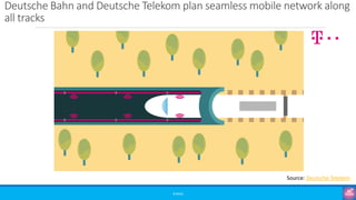 Beginners: Connecting Underground Railway Network | PPT