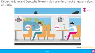 Beginners: Connecting Underground Railway Network | PPT