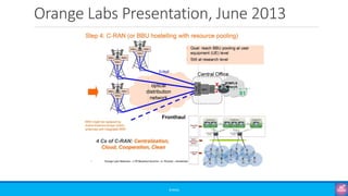 Beginners: Different Types of RAN Architectures - Distributed, Centralized & Cloud | PDF