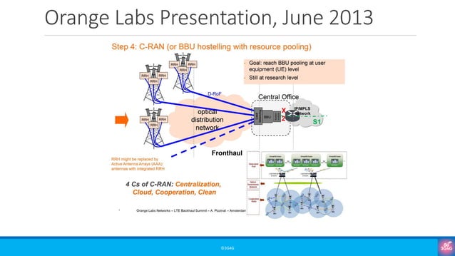Beginners: Different Types of RAN Architectures - Distributed, Centralized & Cloud | PDF