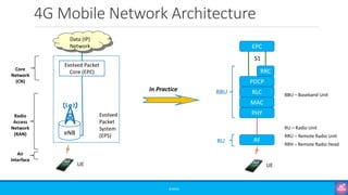 Beginners: Different Types of RAN Architectures - Distributed, Centralized & Cloud | PDF