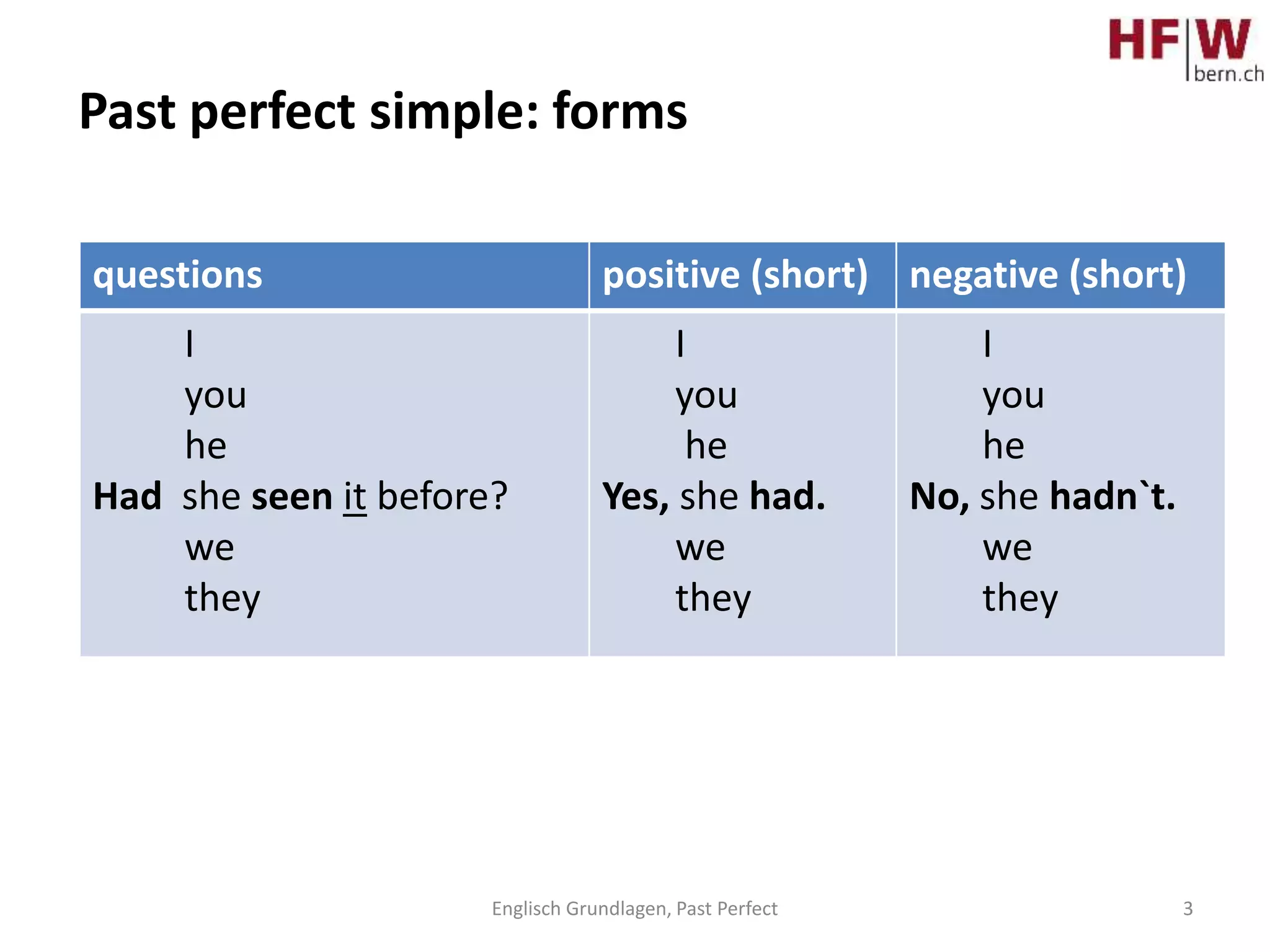 Basics 08 - past perfect.pptx