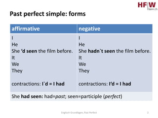 Basics 08 - past perfect.pptx