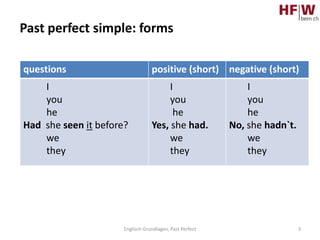 Basics 08 - past perfect.pptx